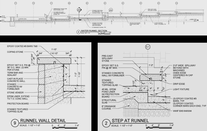 Water Wall Construction Plans